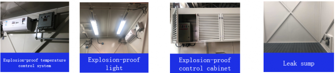 Outdoor Hazmat Storage Building, Non-Combustible, Container for drums ...