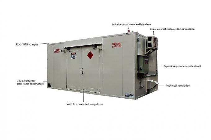 Outdoor Chemical Storage fireproof building for drums and IBCs for ...