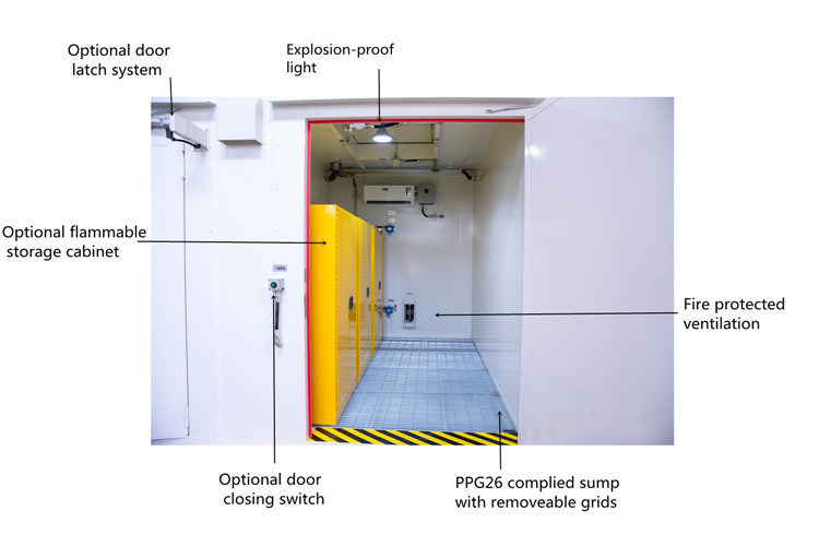 Outdoor Hazmat Storage Building Non Combustible Container For Drums And ...